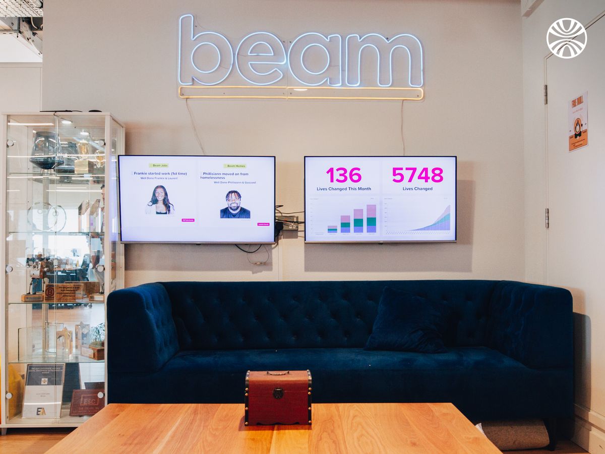 Beam Jobs and Careers | Welcome to the Jungle (formerly Otta)